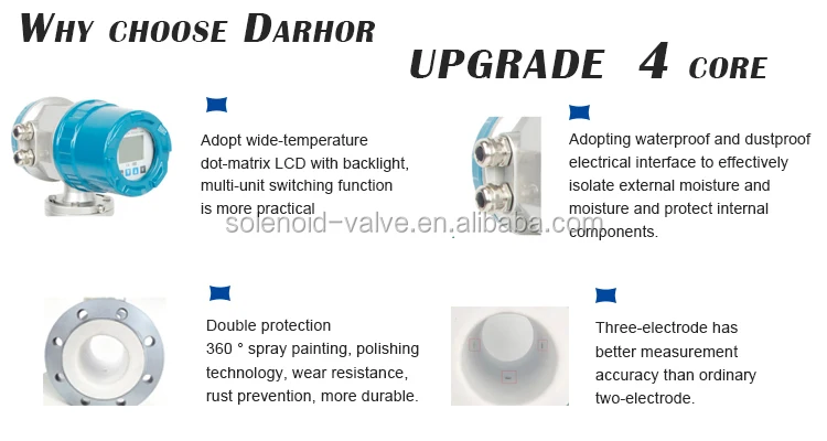 Darhor DH1000 Electromagnetic Flow Meter - Precision & Reliability