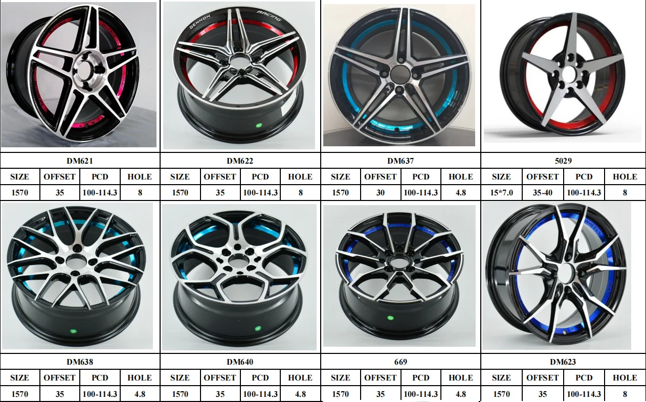 Upgrade Your Car with Black and Red Alloy Wheels 15 Inch