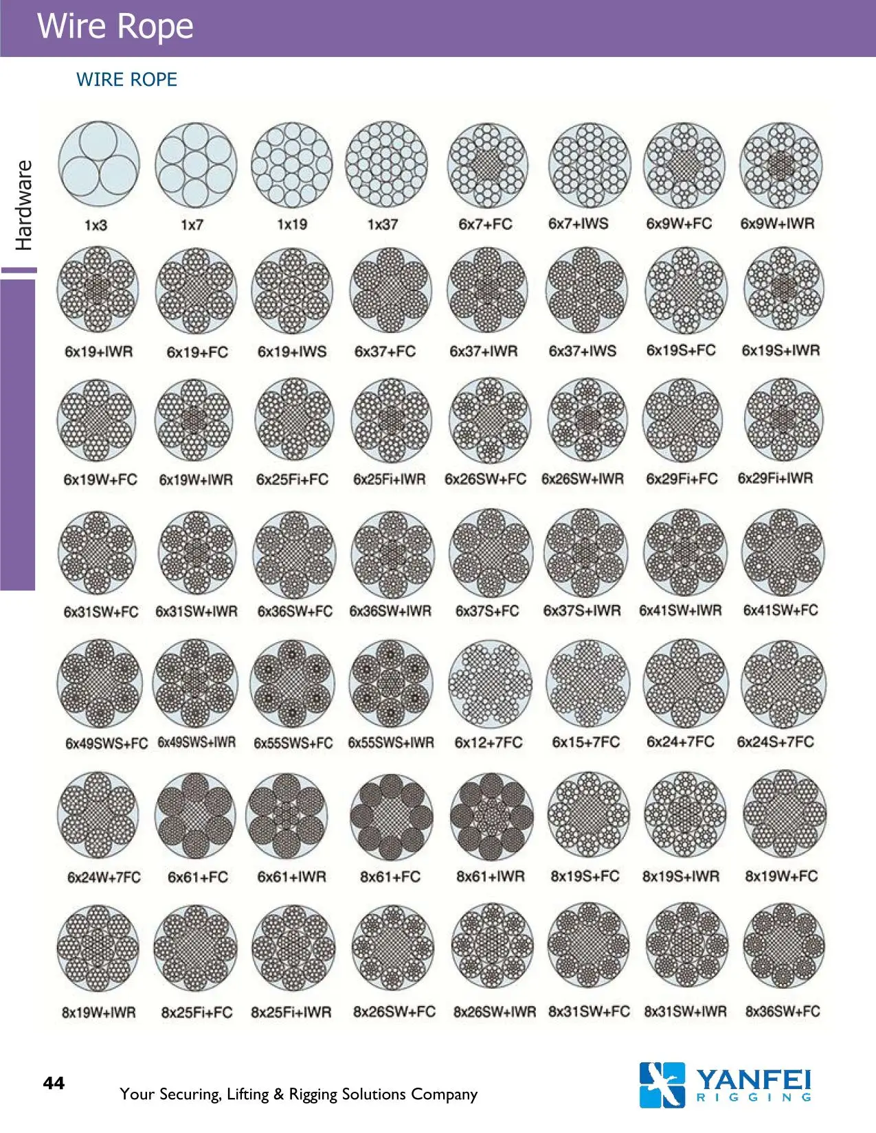 Cable Slings Steel Wire Rope Connector,Wire Rope Lanyard/ Safety Tether ...