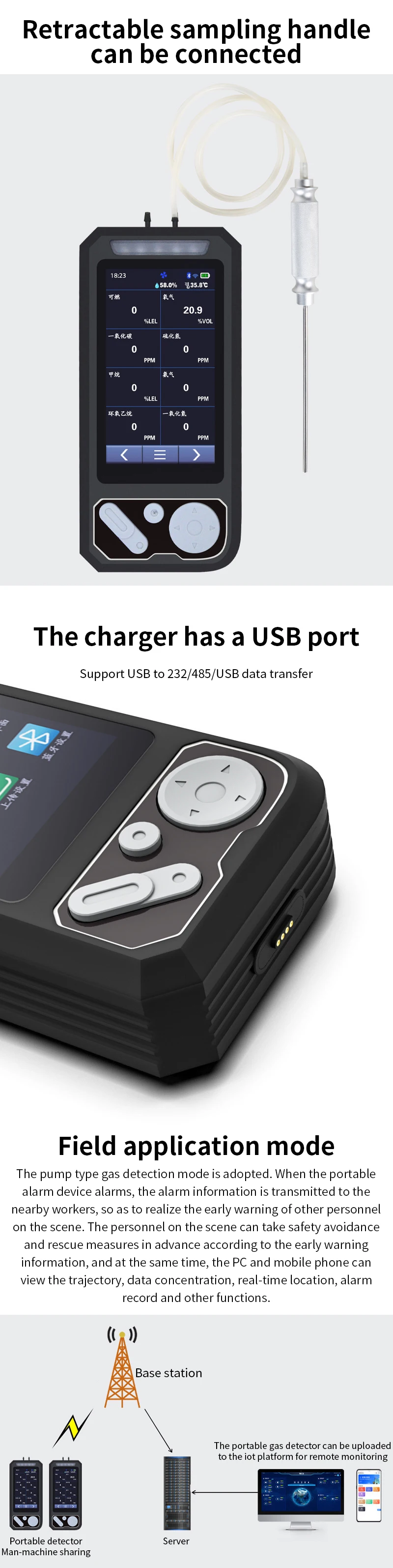 Air Conditioner Sensor Fixed H2s Gas Nitrogen Leak Hydrogen Cyanide ...