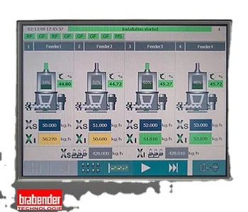 Operating Panel With Touch Screen - Operator Interface For Up To 16 ...