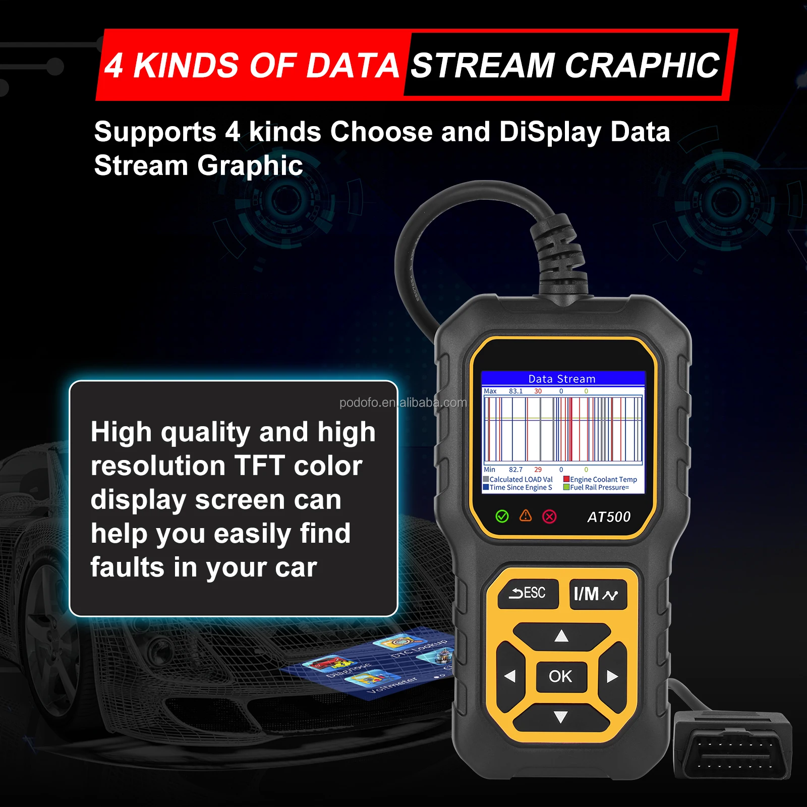 Podofo Obd-ii Scanner Oem Factory Patents Obd Code Reader Crangking ...