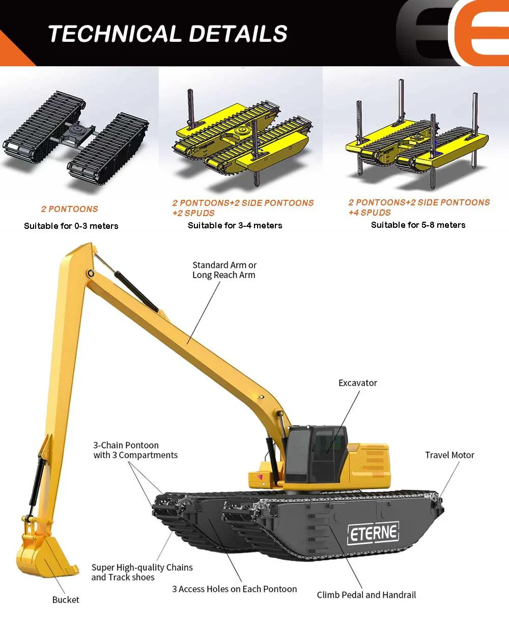 Amphibious Excavator - High Efficiency Swamp Machine