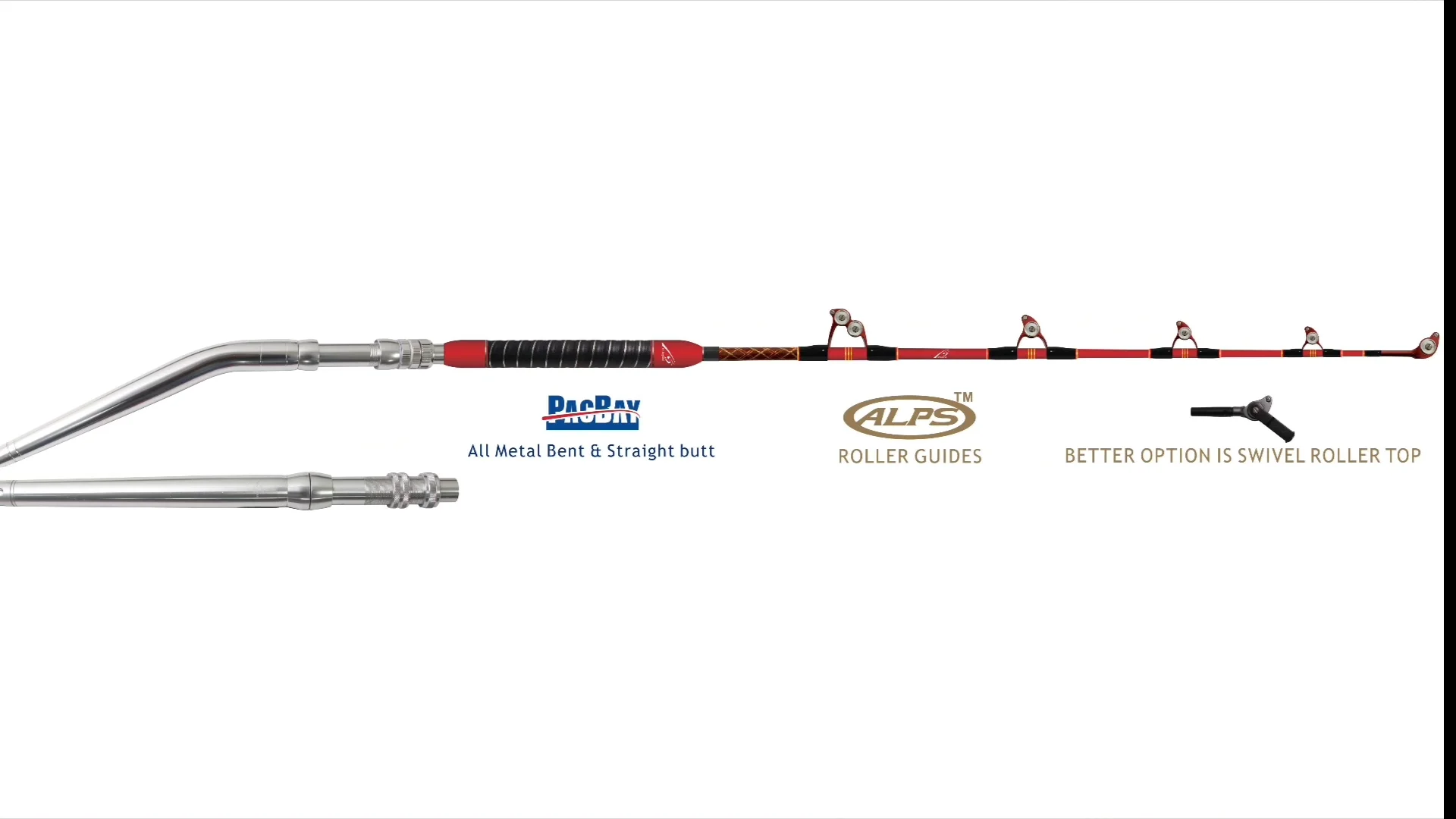 Gmr305 Alps Roller Guides Pacbay Permalign Aluminium Unit Butt Leather Grip Big Game Stand Up ...