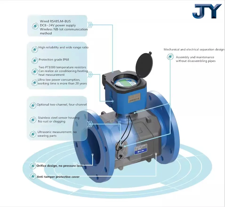 High Performance IP68 Protection RS485 Ultrasonic Water Meter DN80