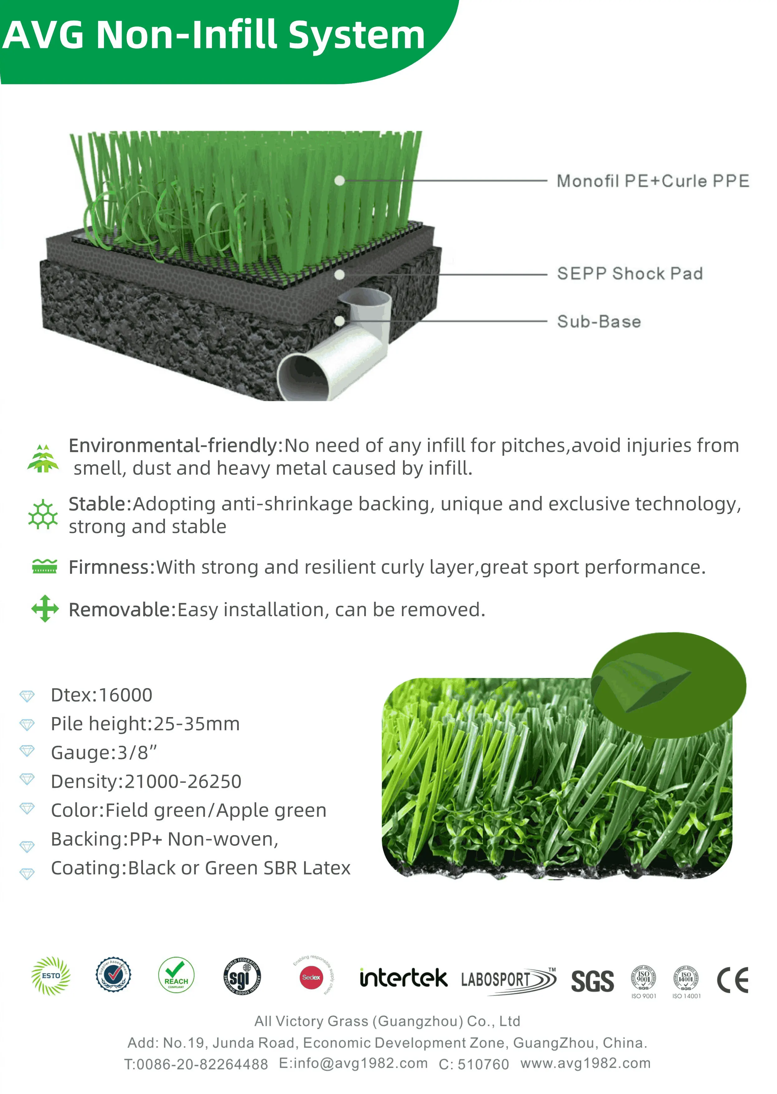 Non Infill Football Artificial Grass - Futsal Turf Reviews