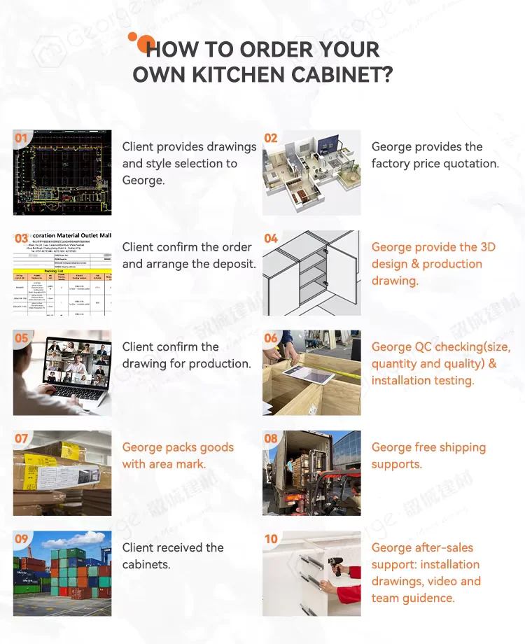 Luxury Black Matt Lacquer Kitchen Cabinets - Modular Design