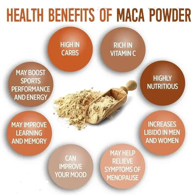 Alibaba.com: Maca Man Power Plus Capsule Energy Vitality Capsules: Max ...