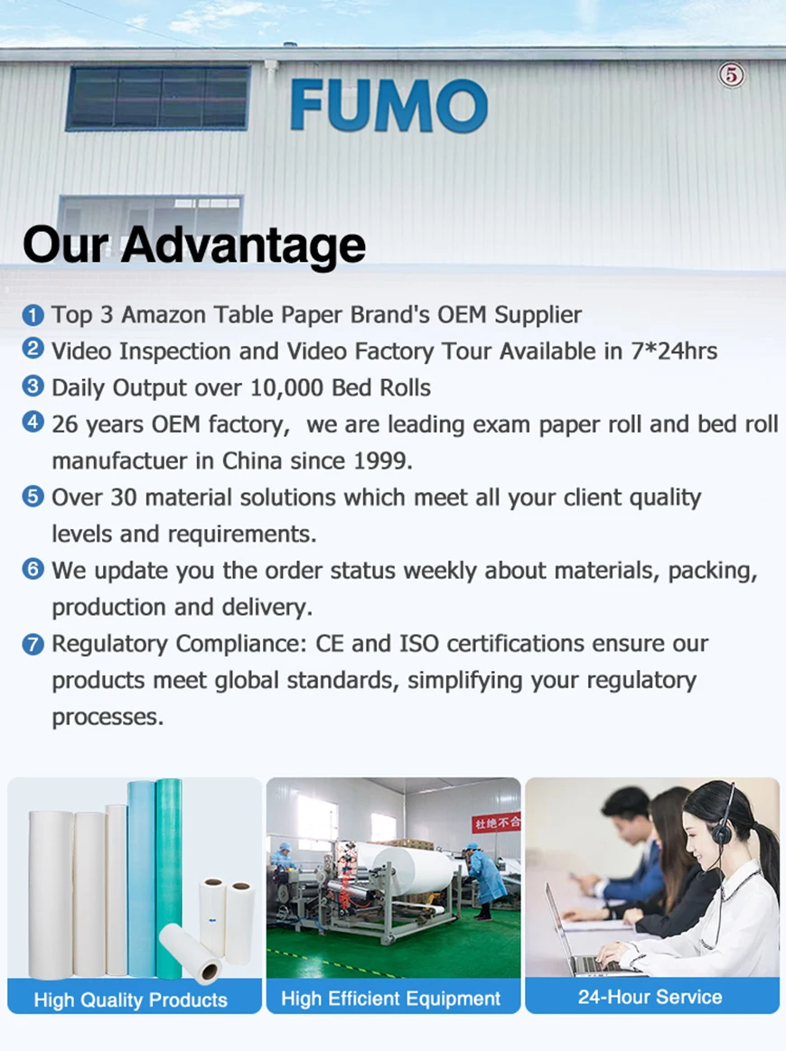 FUMO Medical Paper Roll - Durable, Disposable & Skin-friendly