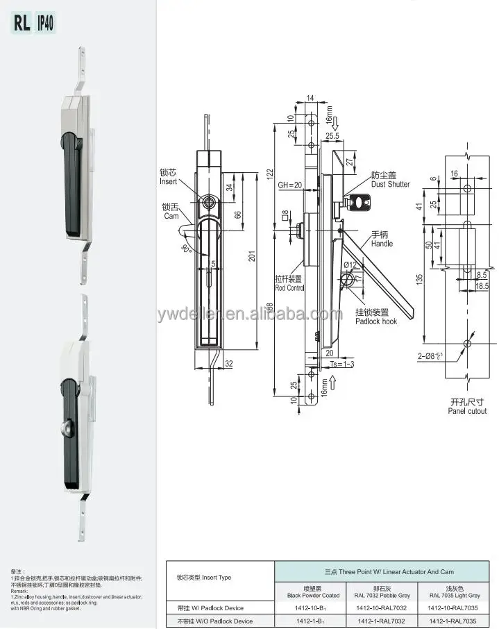 Rittal Electrical Panel Lock Industrial Cabinet Equipment Fastening ...