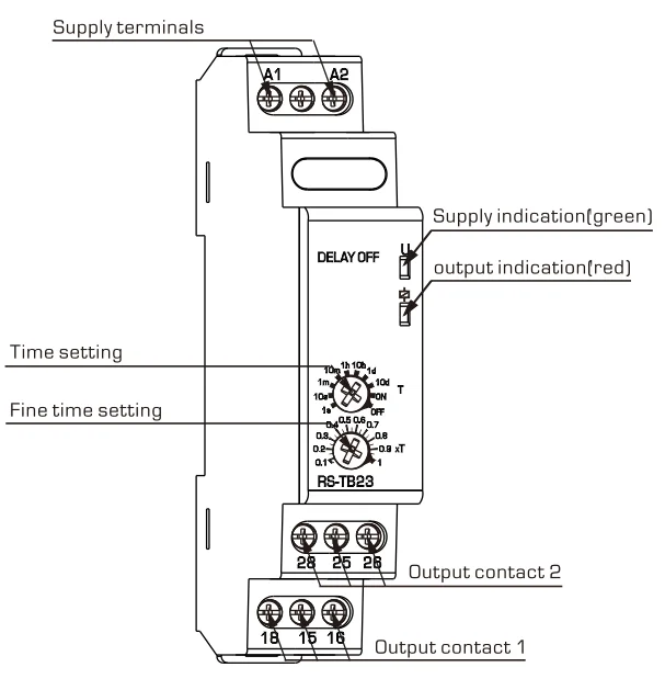 Reletek Time Delay Relay Rs-tb14-16/rs-tb24-16 Timer Module 50/60hz Ac ...