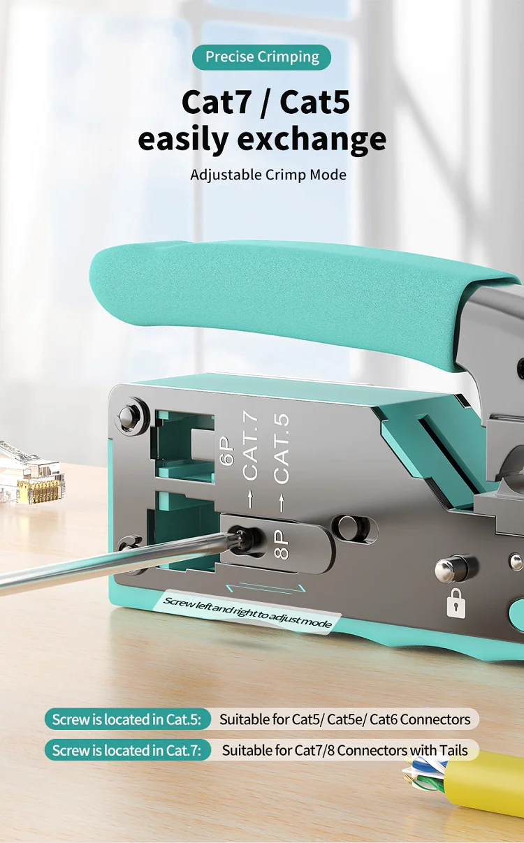Rj45 Pass Through Crimping Tool For Cat8 Cat7 Cat6a Cat6 Cat5e Ethernet ...
