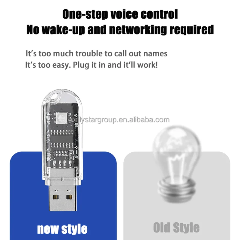 Smart Voice Control Night Light - Intelligent Home Lighting