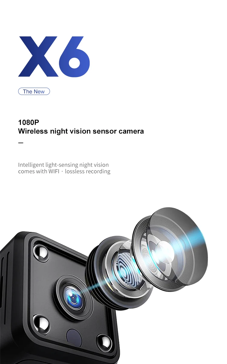 Mini Wireless Ultra Smart Camera Mini Camera Draadloze Wifi 1080p ...