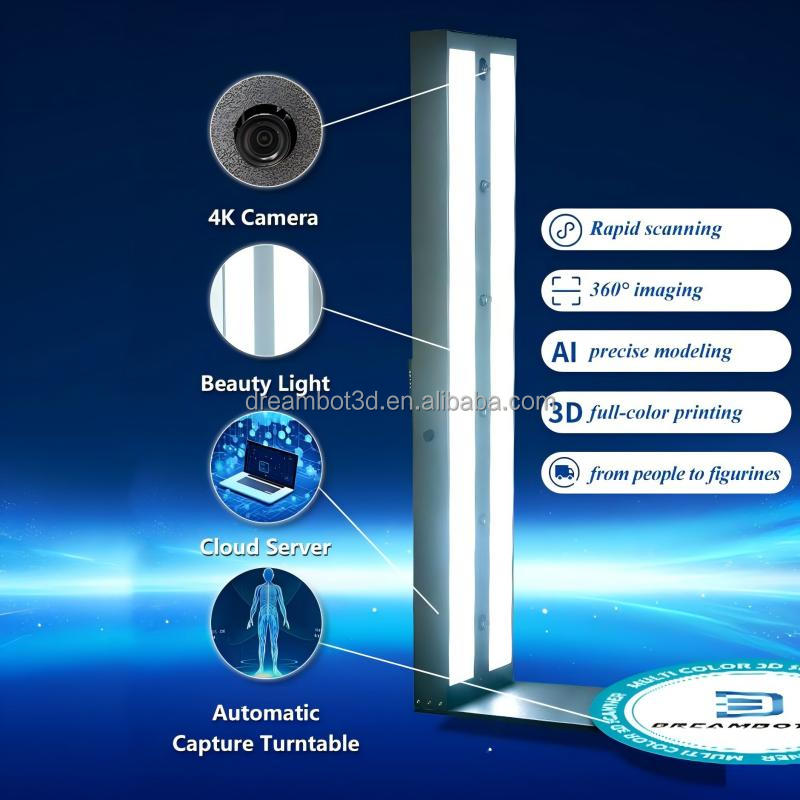 Alibaba.com: 800W rotational 3D photographic portrait scanner, full ...