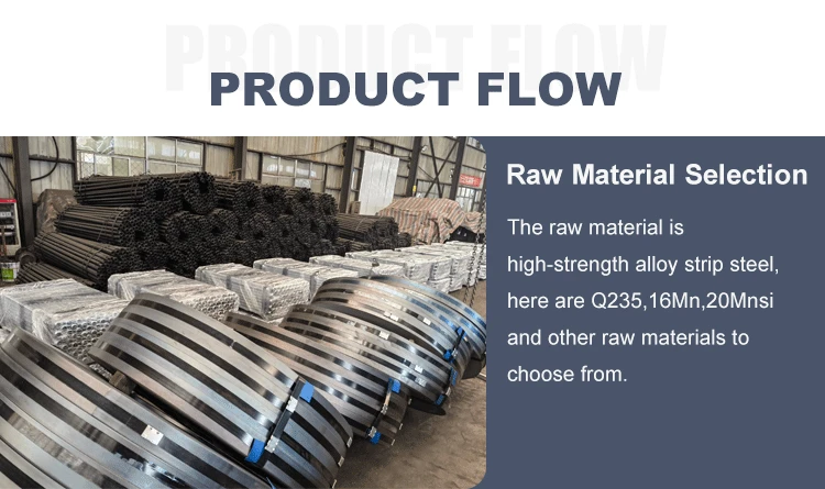 Anchor Bolt Underground Mine Roof Rock Bolt Mining Split Set - Buy ...