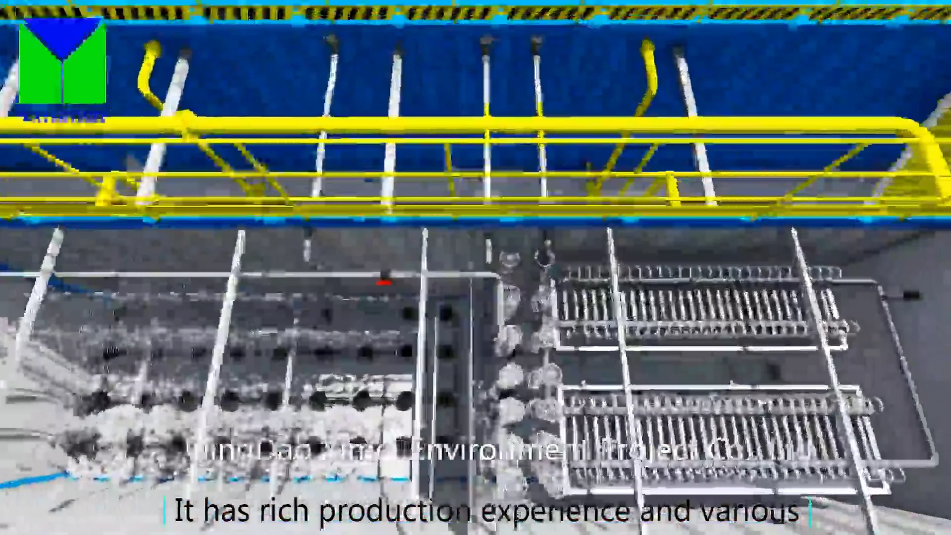 Package Stp Mbbr Sewage Treatment Plant For Hotel Domestic Waste Water ...