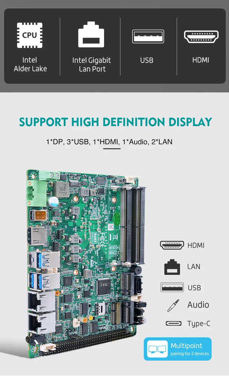 I3 Processor Dual Ddr5 Computer Motherboard 5g Module Rj45 Network ...