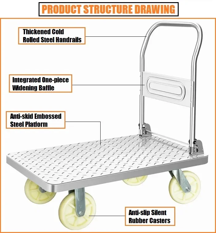 Folding Trolley Platform - Portable Hand Truck Solutions