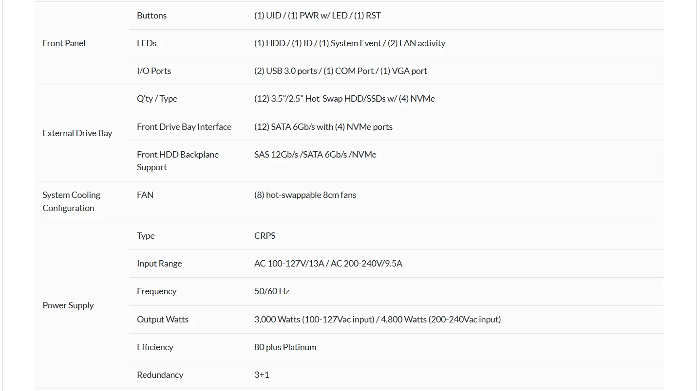 4u B7129f83av8e4hr-n High-performance 8 Gpu Rack Server For 8 4090 ...