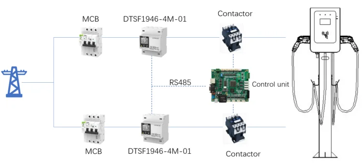 70 Centigrade Three Phase Din-rail Kwh Energy Meter For Ac Ev Charger ...