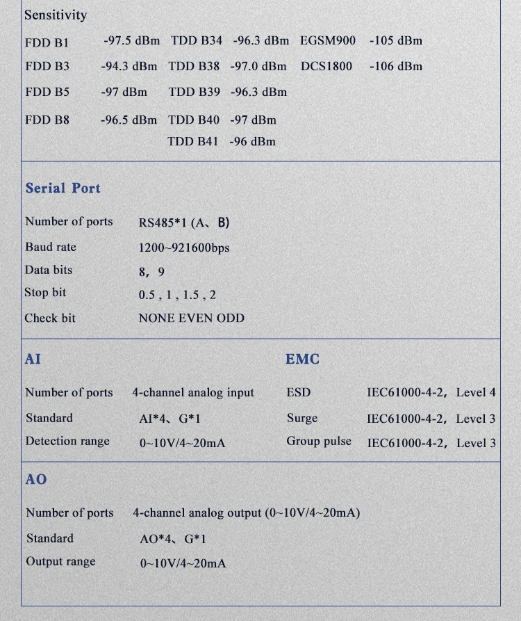 Modbus Rtu Tcp Mqtt Analog Input 4-20ma 0~10v Data Acquisition 4g Gprs Iot Gateway - Buy Analog ...