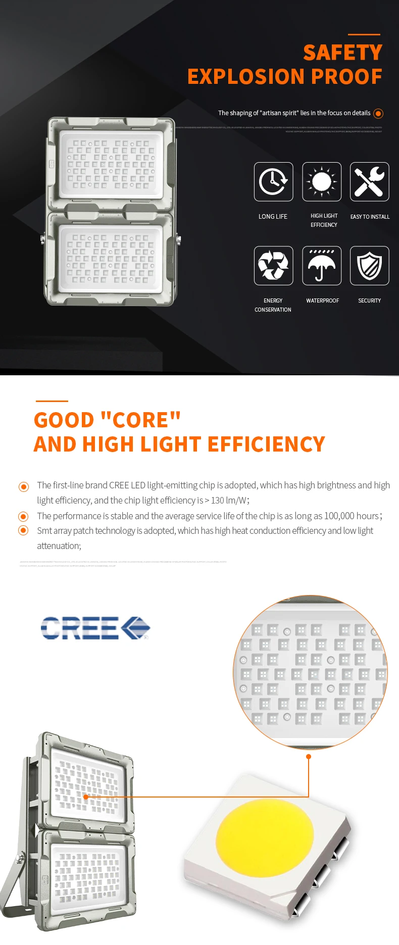 400W 500W 600W Explosion Proof Light Manufacture Gas Dust Explosion ...