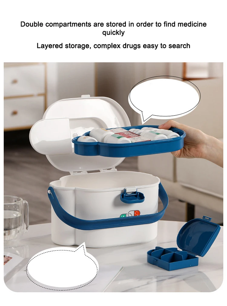 Wholesale Muti-functional 2 Layer Plastic Storage Container First Aid ...