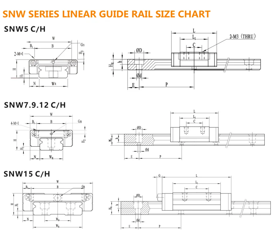 C&K Linear Guide Rail & Block - Precision & Customizability