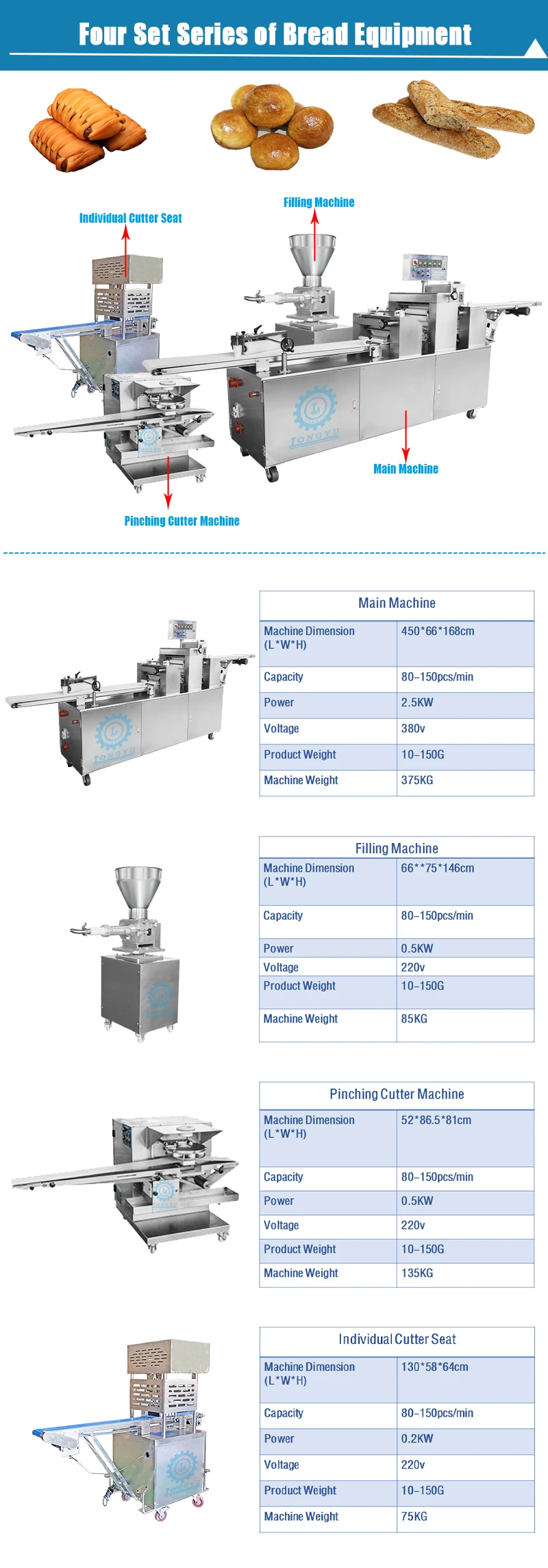 Industrial Loaf Bread Toast Bread Making Machines| Alibaba.com