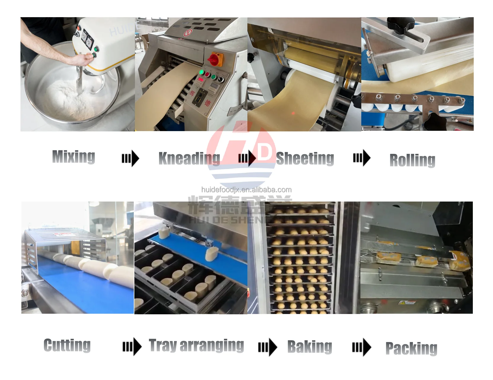 High Speed Baguette Loaf Bread Production Line Auto Filled Bread Making ...