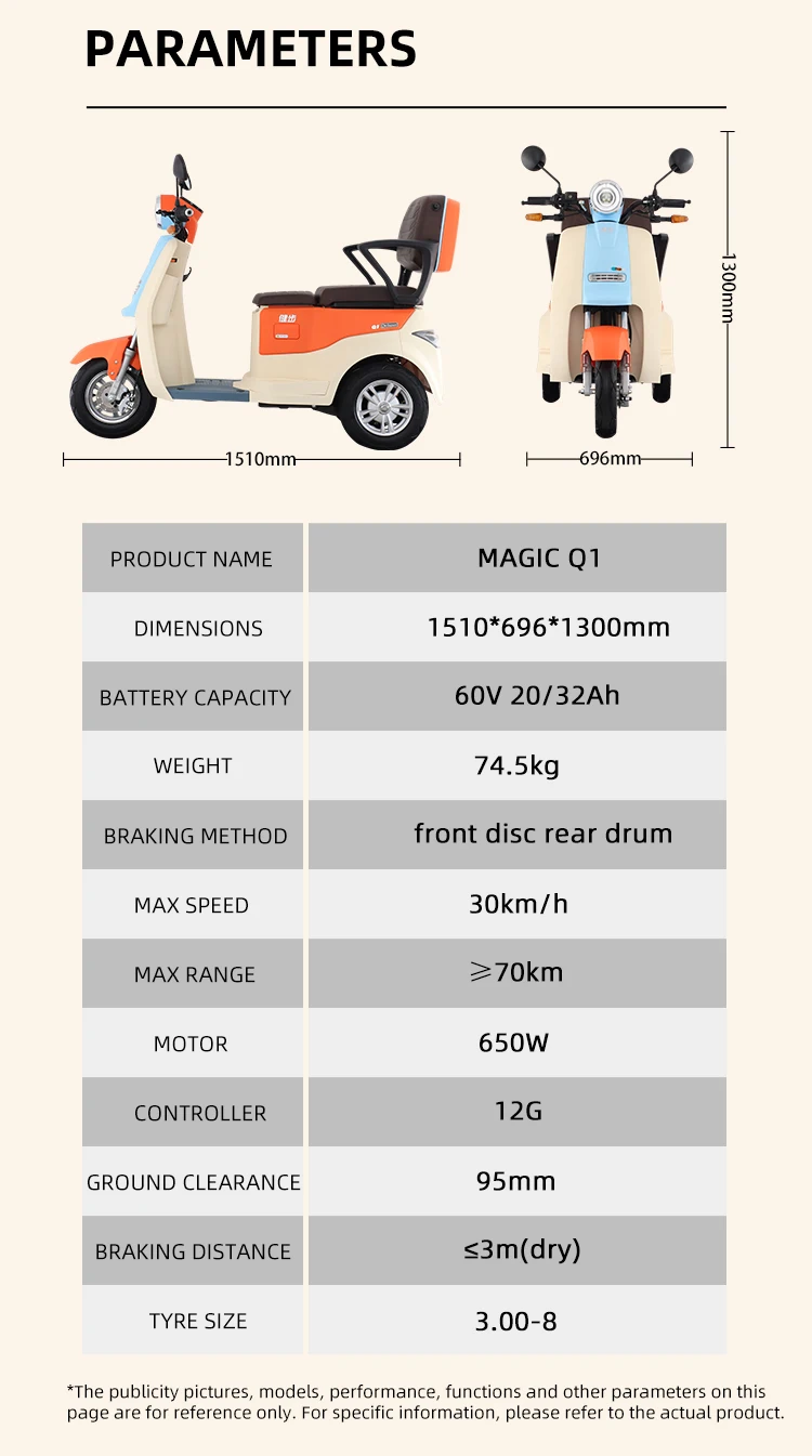 Magic Qf1 2 Seat Mobility Scooter Four-wheel Electric Scooter With ...