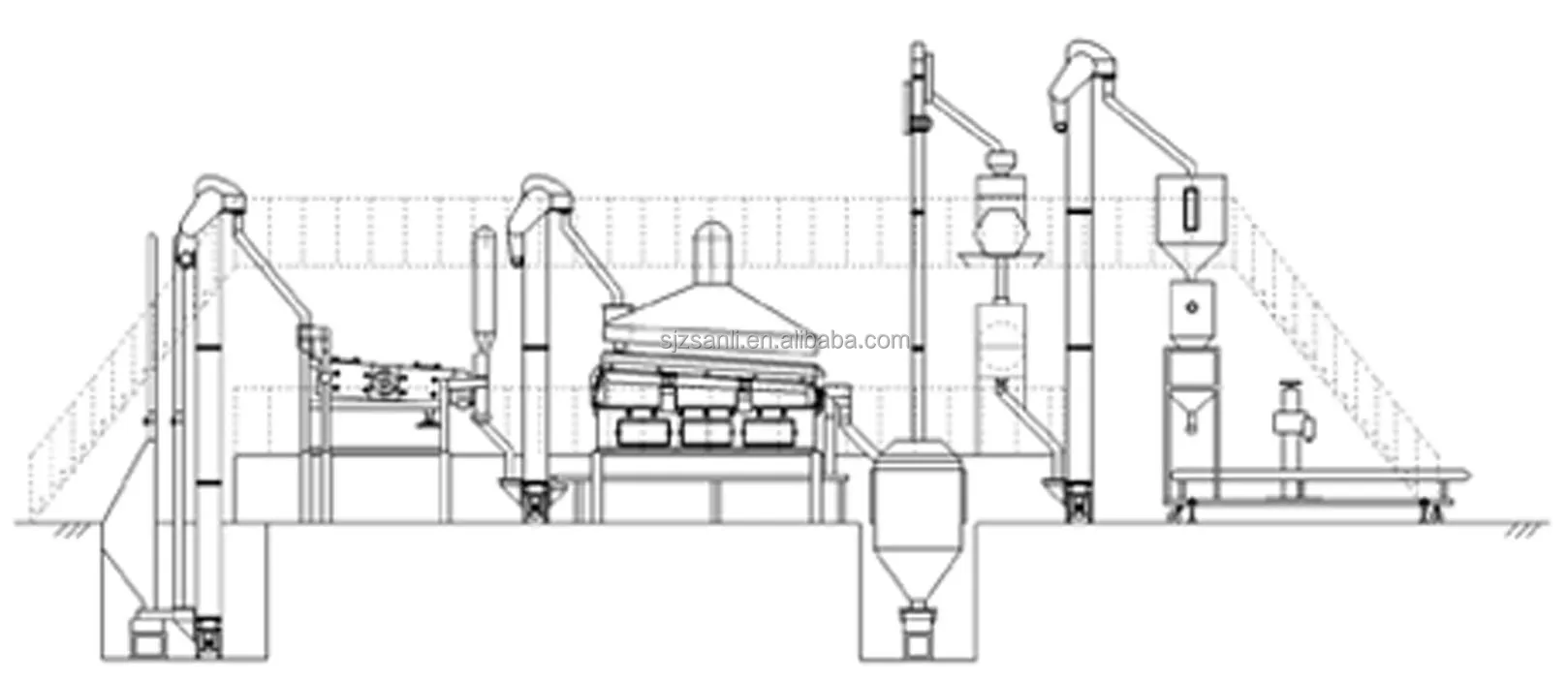 Efficient Seed Processing Line - Sesame & Wheat Sorting