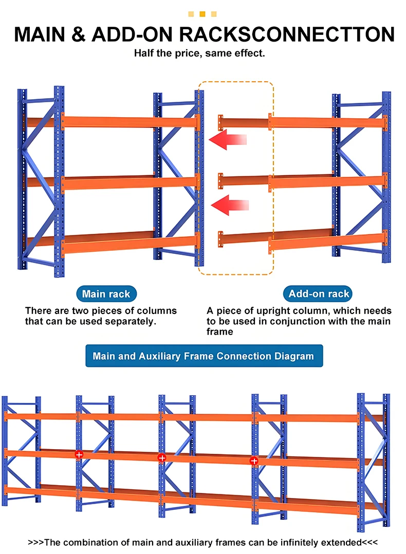 Warehouse Pallet Racking System Pallet Racking Warehouse Storage Heavy ...