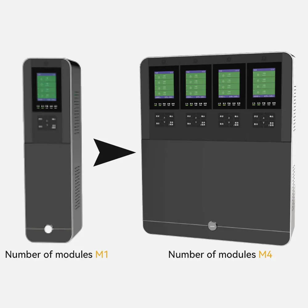 Fixed Point Type Industrial Commercial Smart Natural Gas CO CO2 O2 ...