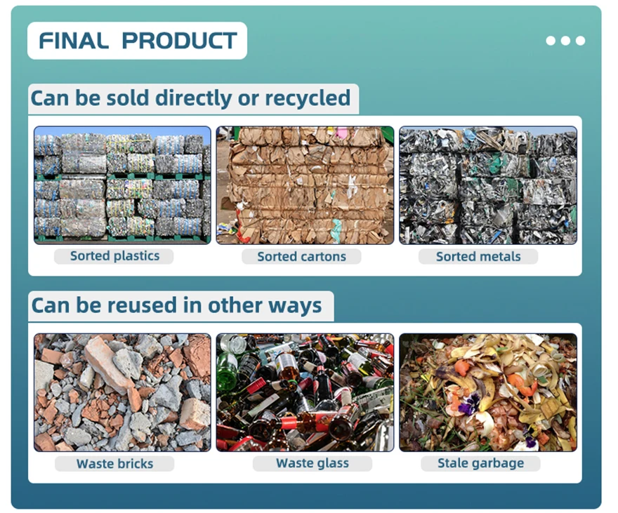 Solid Waste Belt Conveyor Commercial Waste Disposal Unit Msw Municipal ...