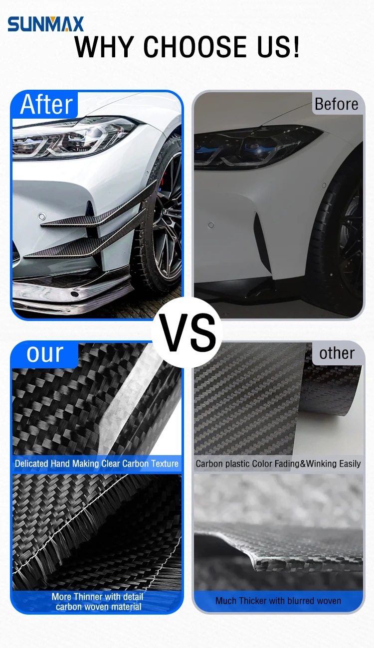 Sunmax Dry Carbon Fiber Front Bumper Splitter Spoiler Car Canards for ...