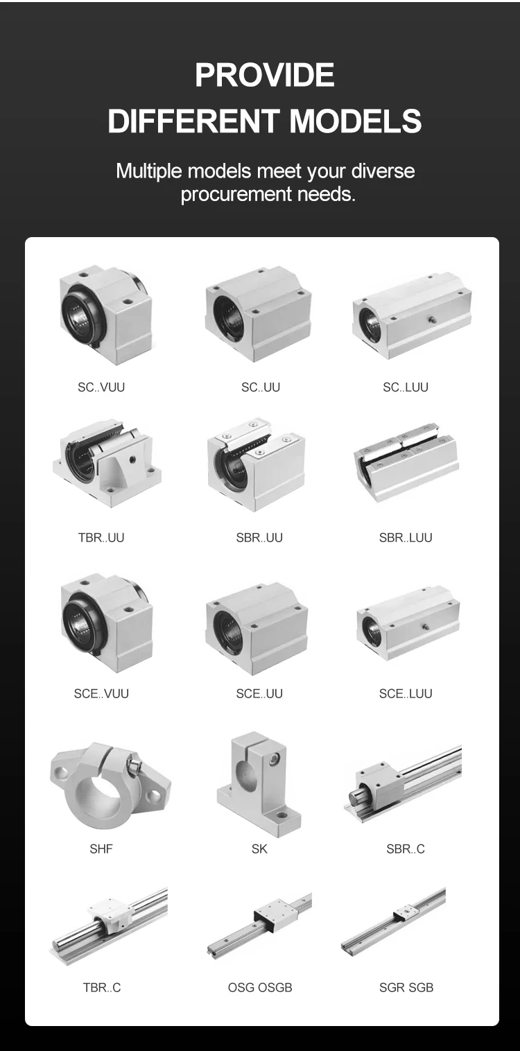 Cnc Linear Motion Block Sc8/10/12/13/16/20/25/30/35/40/50vuu Low Noise And High Precision Linear ...