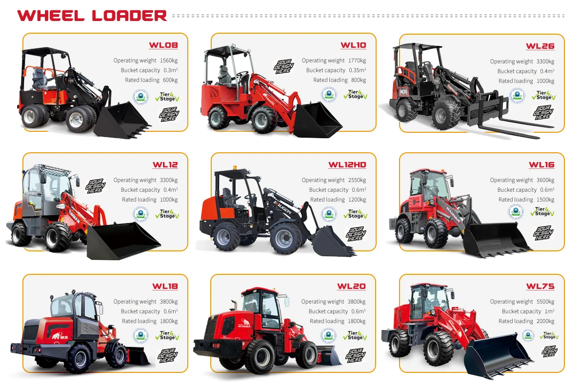 Electric Wheel Loader Zl06 400kg 500kg 600kg 1ton Farm Machinery New ...