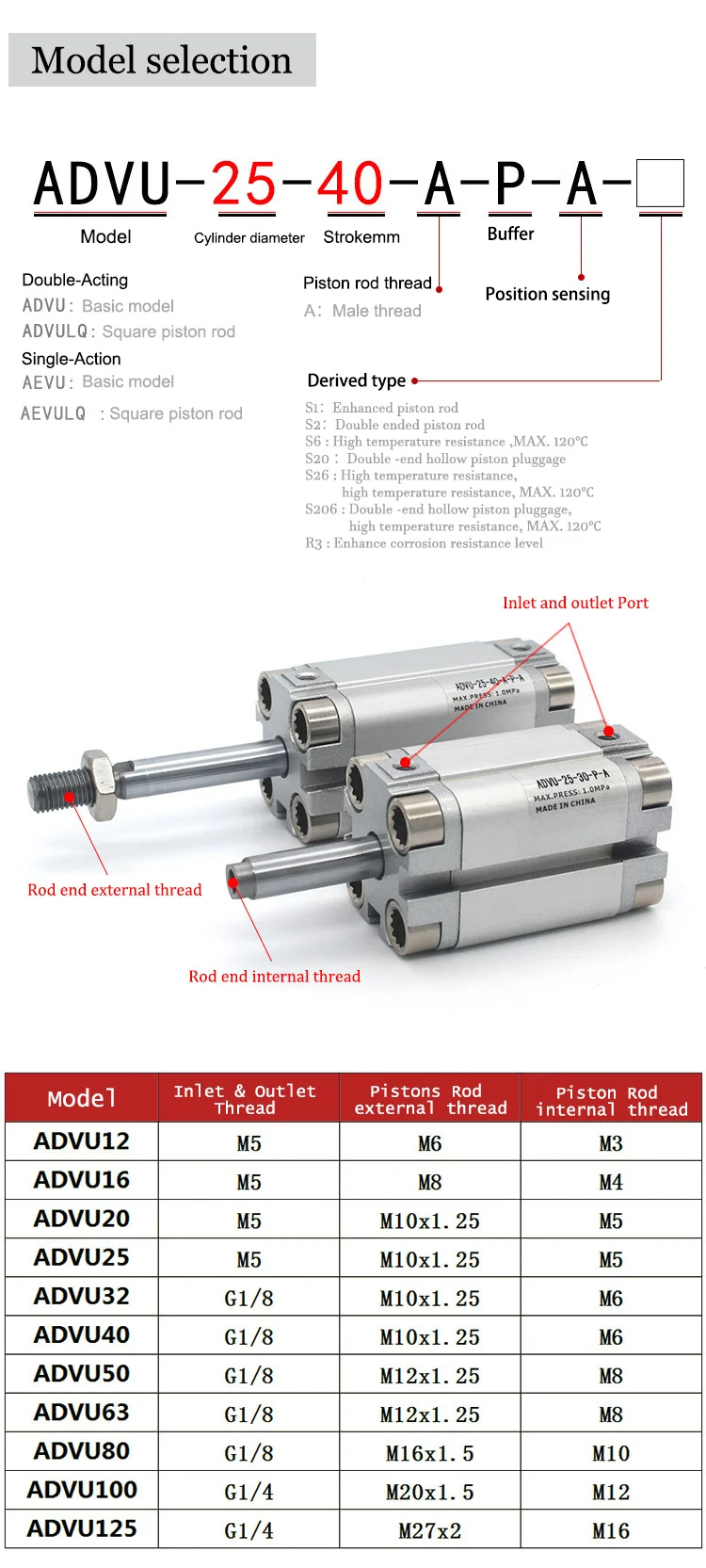 Factory Direct Professional Production Advu Series Compact Cylinder Compact Type Air Cylinder ...