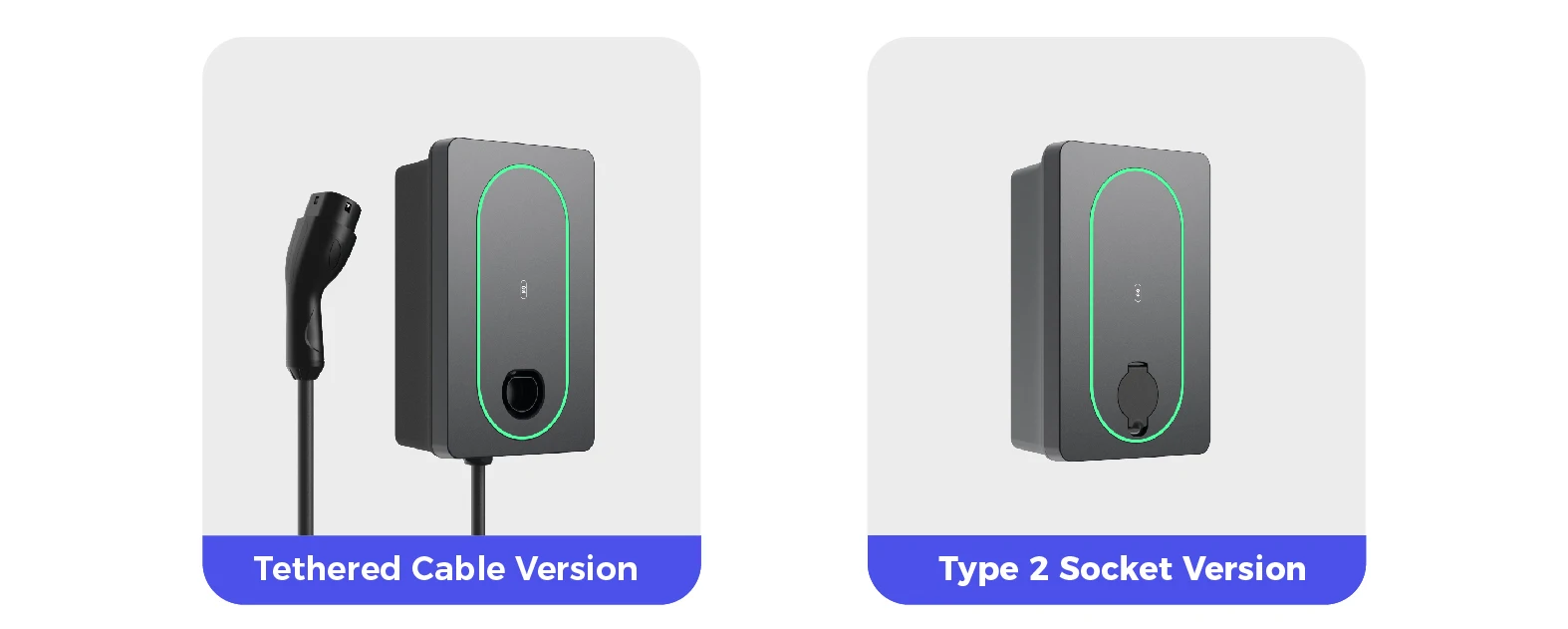 Electric Car Charging Station System Solar Powered Pro EV Charger PV ...