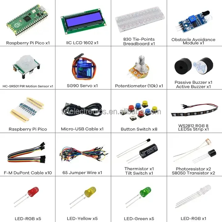 Raspberry Pi PICO RP2040 Kits - Micropython Programming