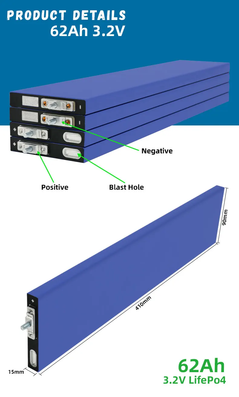 HHPOWER Lithium Battery Factory - Svolt Blade Lifepo4 Akku