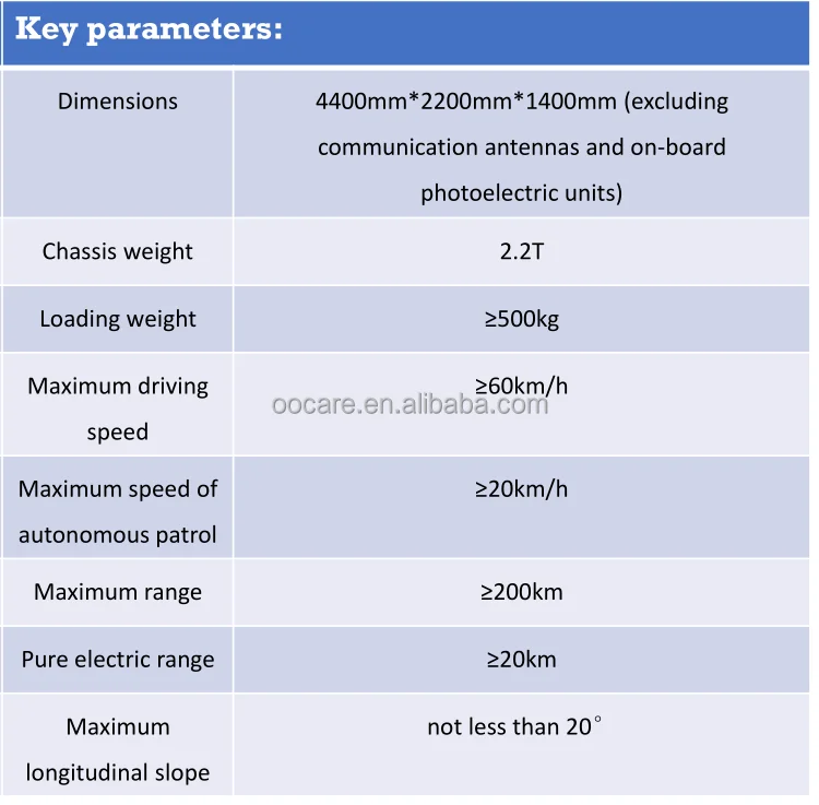 6WD All Terrain Unmanned Patrol Vehicle| Alibaba.com