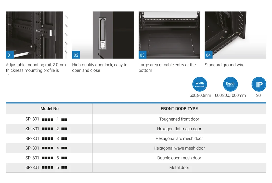 Saipwell Wall Mounted Network Cabinet With Glass Door Server Rack ...