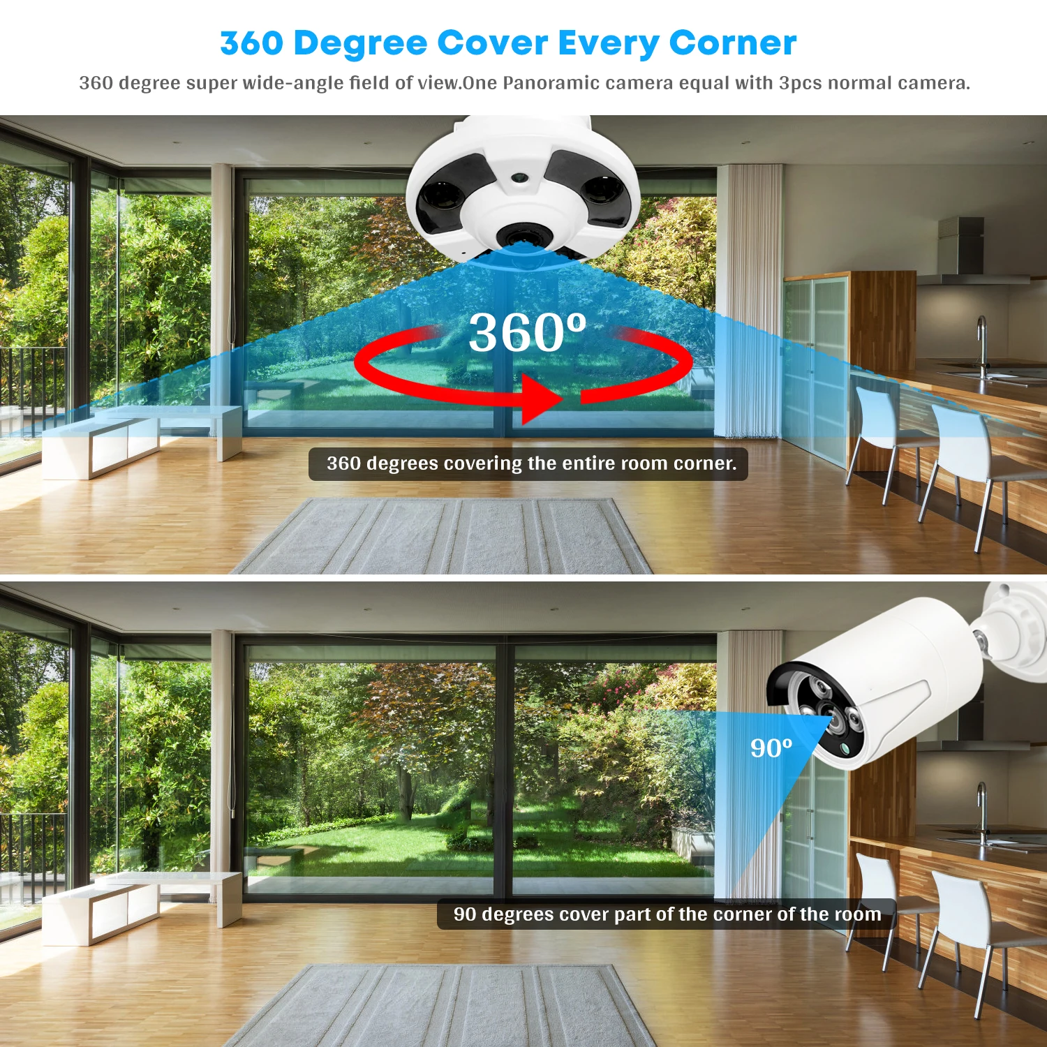 Eyessys Ultra 4k 8mp Hd Poe Fisheye Ip Camera Panoramic 360 Degree Wide ...