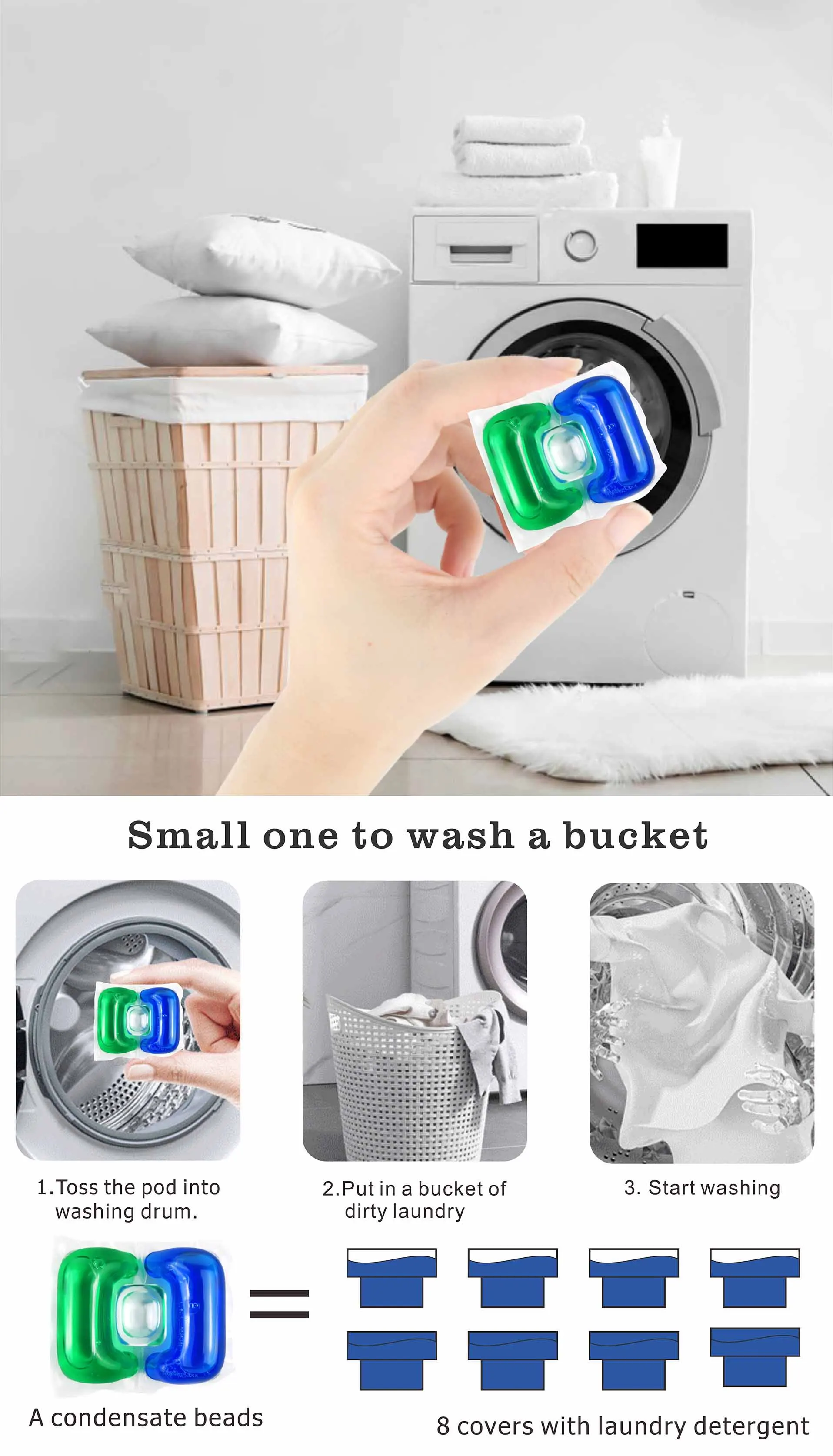 3-in-1 Concentrated Disposable Laundry Gel Beads Granular Perfume ...