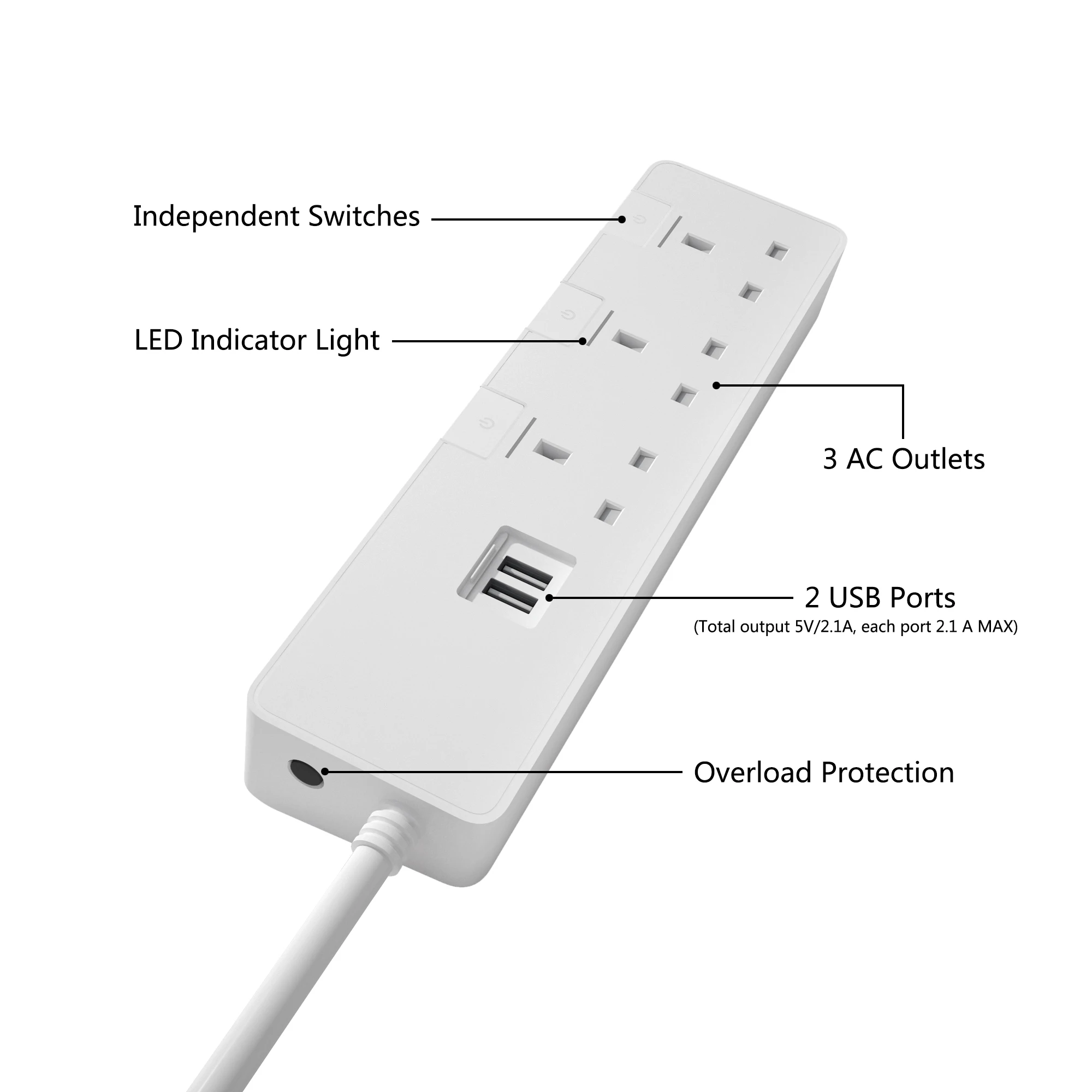 Multi Plug Uk Wall Mounted Power Strip 3 4 5 Way Outlets 2 Usb Ports ...