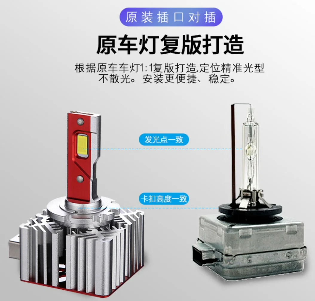 New Arrivals Led Headlight Bulbs 35w 12000lm D2s D2r D1s D3s D5s D8s Car Lighting System D4r D4s ...