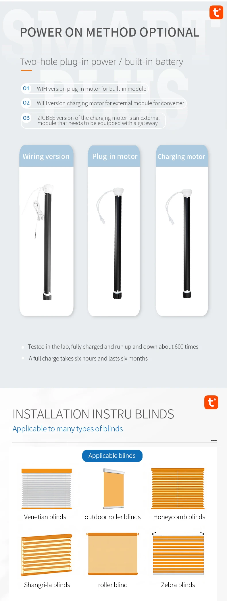 Roller Shutter Motor Tube Motorized Motor - Buy Motorized Shutter Motor ...